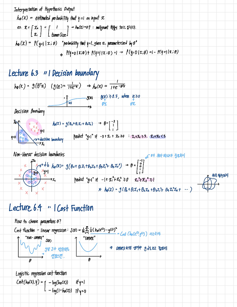 Machine Learning - Andrew Ng(6~7)