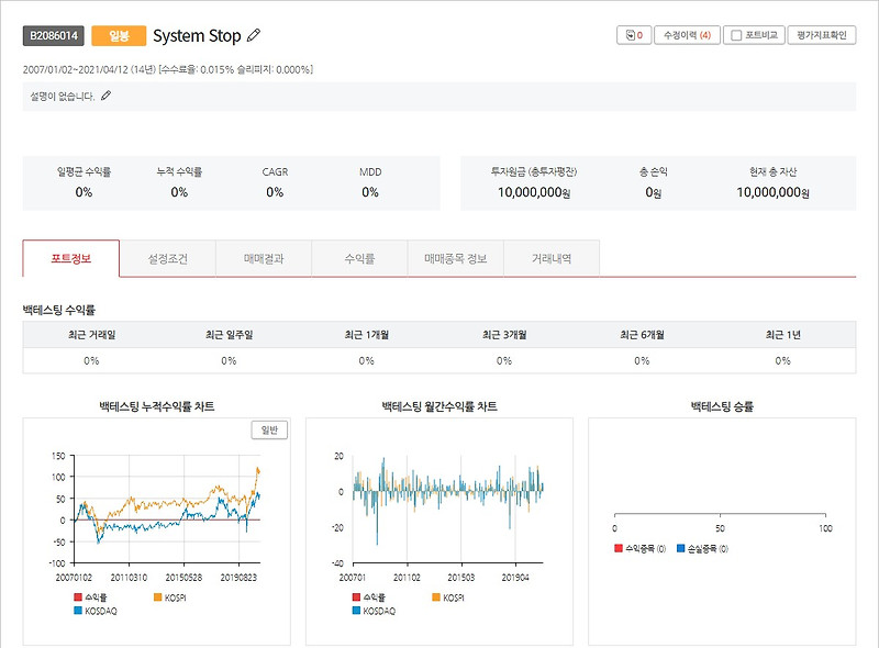 전략변경을 통한 SYSTEM STOP