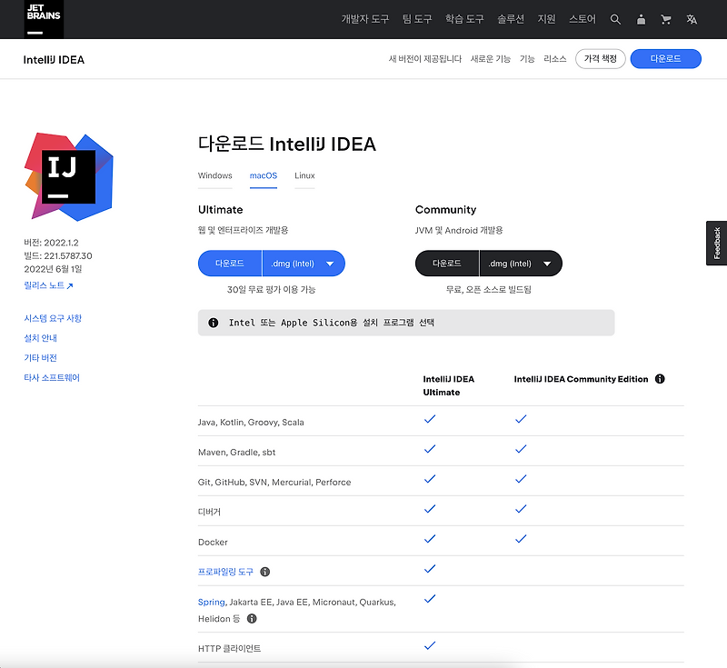 Salesforce 개발 환경 구축 : IntelliJ IDEA 설치 및 Illuminated Cloud 2 설치