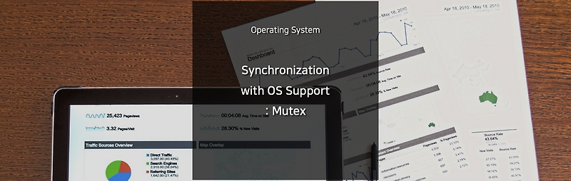 Synchronization with OS Support : Mutex