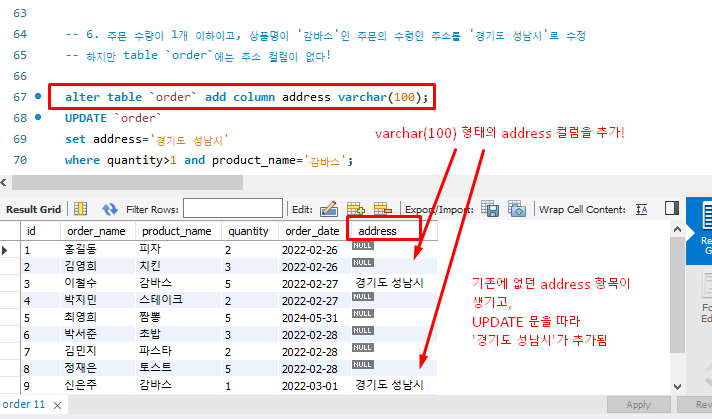 [MySQL] 13. UPDATE 구문과 조건절