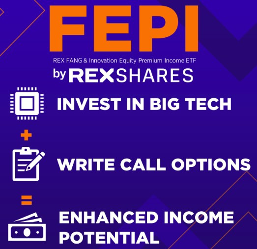 고배당 ETF[FEPI] REX FANG & Innovation Equity Premium Income ETF