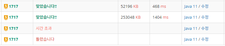 [백준(BaekJoon)] 1717 : 집합의 표현 - JAVA(자바) — 꾸준한거북이