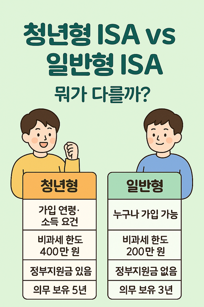 청년형 ISA vs 일반형 ISA