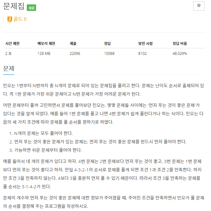 [BOJ] 백준 1766 - 문제집 풀이 — sorryday