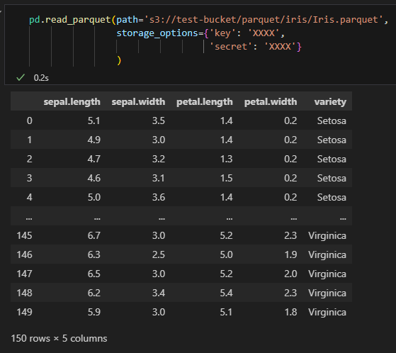 [Pandas] AWS S3에서의 parquet 파일 다루기