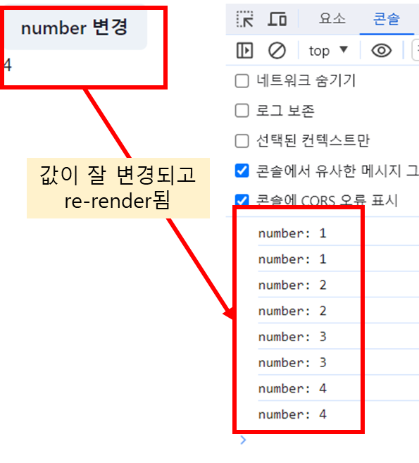 useState의 re-render 조건