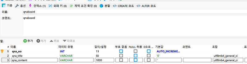 (박스몰 프로젝트) 3 - 인텔리제이 thymeleaf + mysql + mybatis DB 연결하기 :: 개발하는 인사담당자