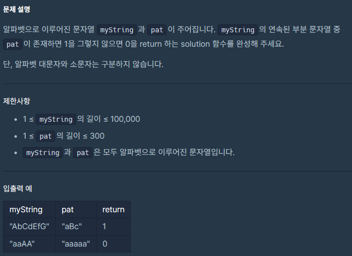 [프로그래머스 기초_java] 원하는 문자열 찾기 :: 아무것도 모르는 subray