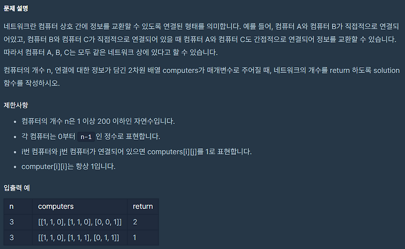 [Lv.3] 네트워크 : Java