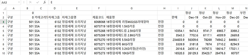 Python Pandas 실무 데이터 분석 엑셀 데이터 전처리1