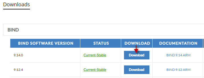 How to use dig command on M$ Windows OS | What's up