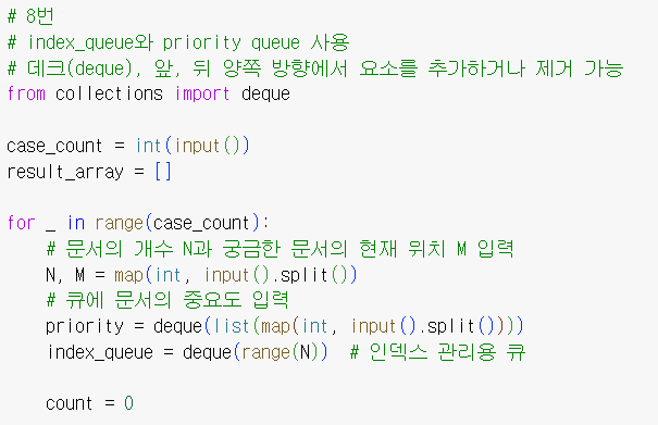 [백준] 1966번 프린터 python
