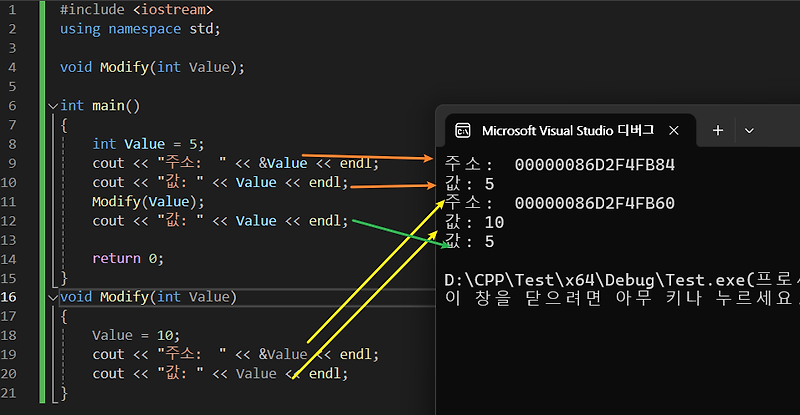 [C++] STL