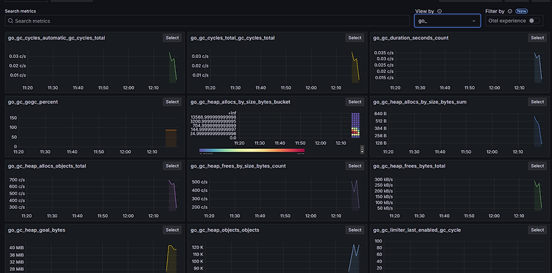 Grafana + Prometheus docker 기본 셋업 :: STUDY BITS