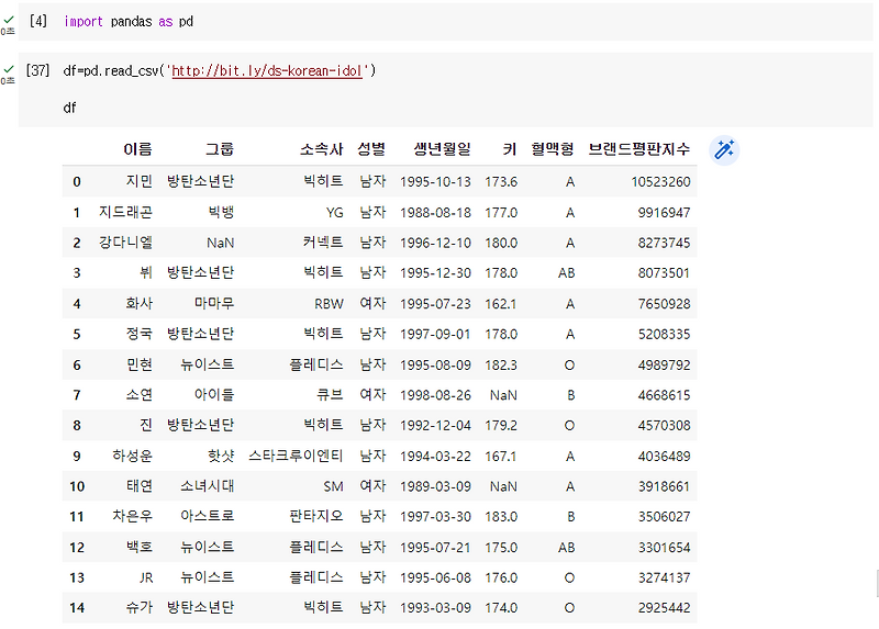 파이썬(판다스)_apply, lambda, map을 활용해보자!