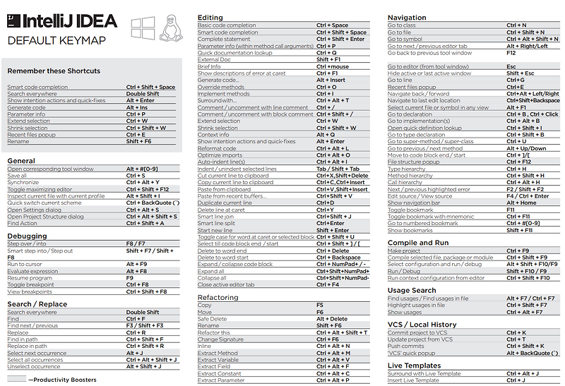 IntelliJ IDEA 단축키(Windows/Linux/Mac OS) :: 유용한 메모장
