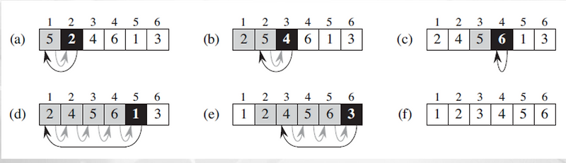 CH04 : Sorting 1 - Insertion Sort, Quick Sort