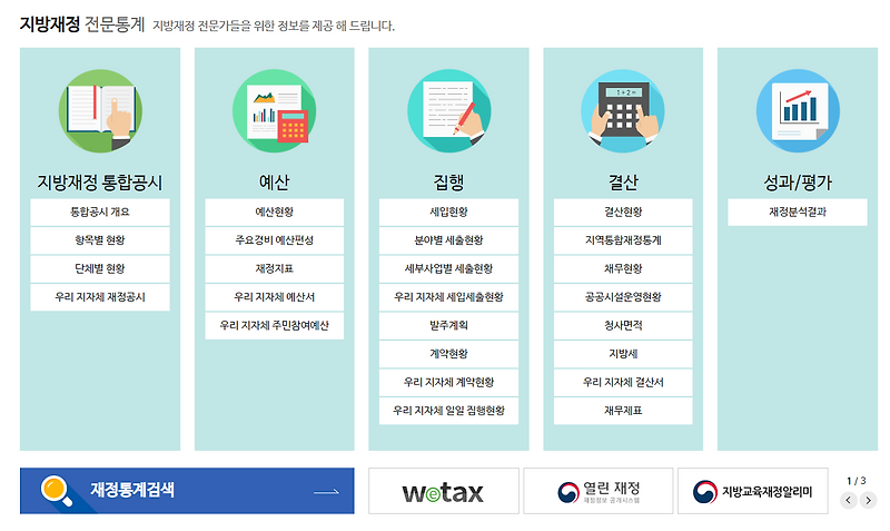 지방재정365 (지방재정통합공개시스템) - lofin.mois.go.kr