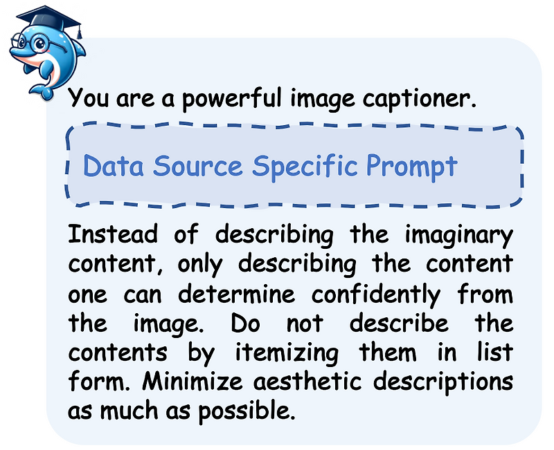 [논문이해] ShareGPT4V: Improving Large Multi-Modal Models with Better Captions