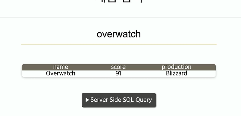 [4주차] 스터디 정리 - Union Based, Error Based SQL Injection