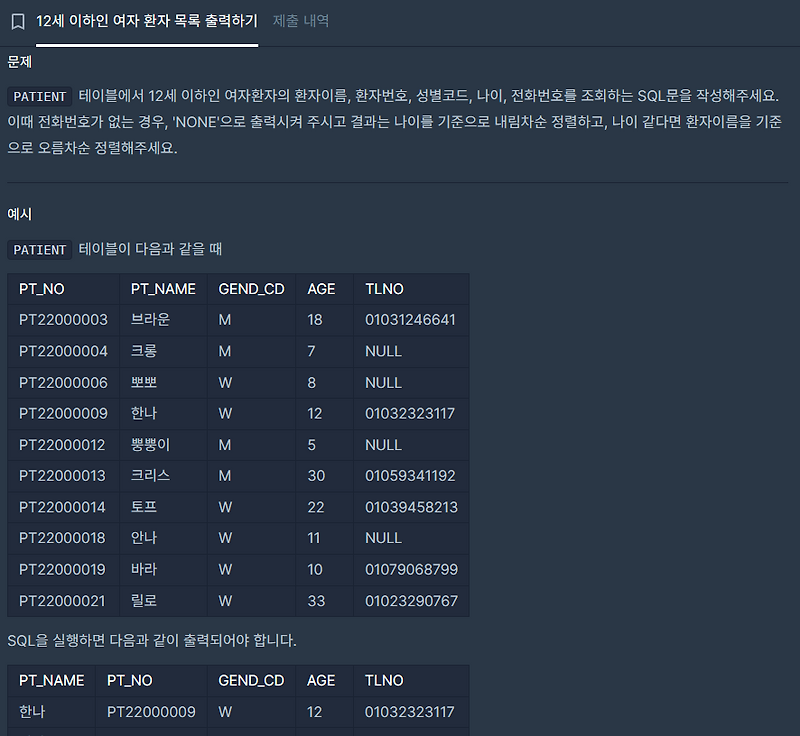 [프로그래머스/Lv.1] 12세 이하인 여자 환자 목록 출력하기 - MySQL