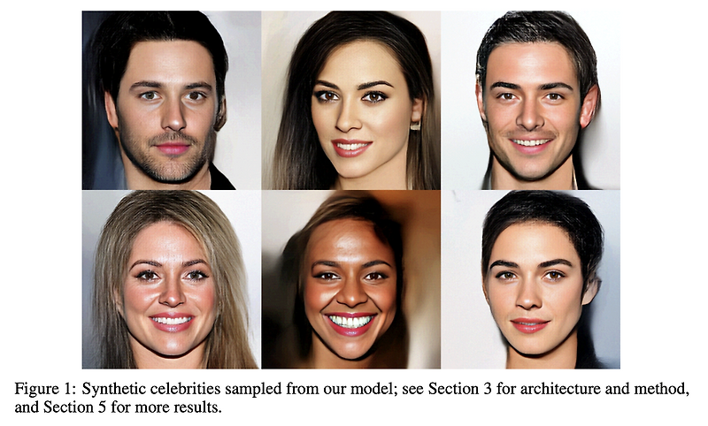 [논문리뷰] Glow: Generative Flow with Invertible 1×1 Convolutions