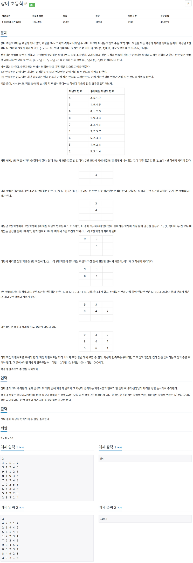 [알고리즘] 백준(BOJ) 21608번 상어 초등학교 JAVA