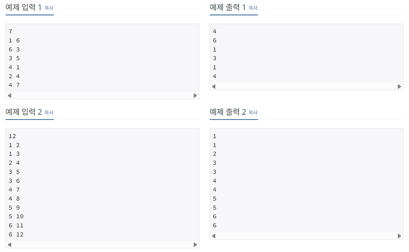 [백준] 11725번 트리의 부모 찾기 | 파이썬 Python