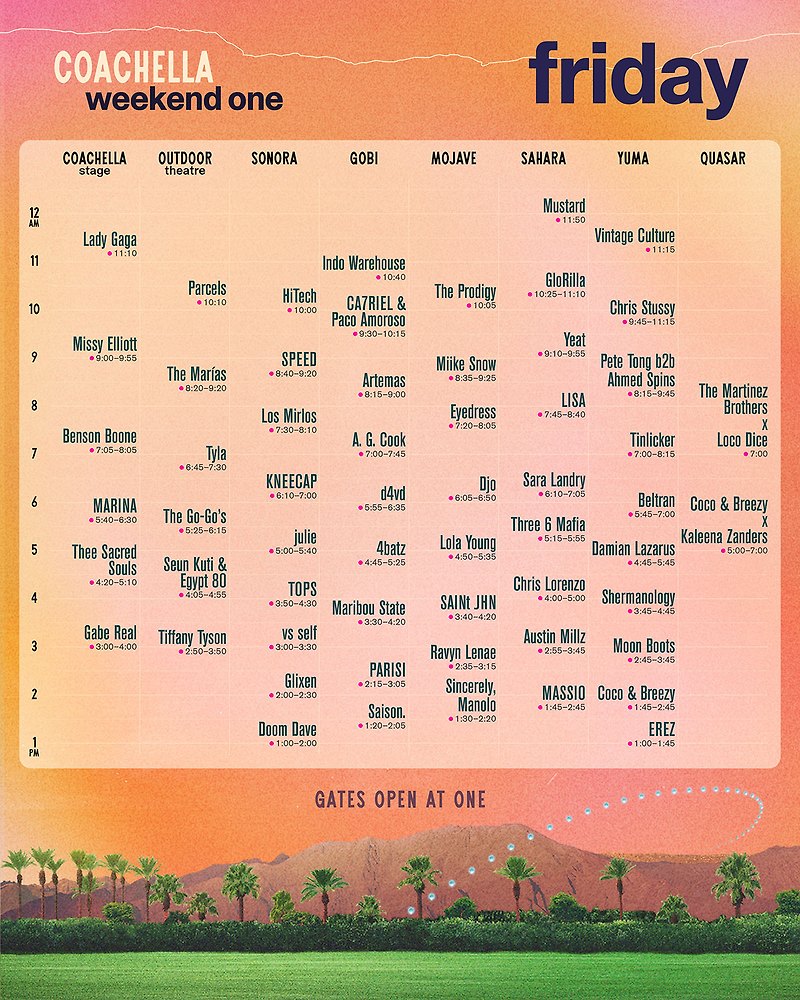 Weekend 1 Coachella 2025 Timetable // 코첼라 2025 Weekend 1 타임테이블