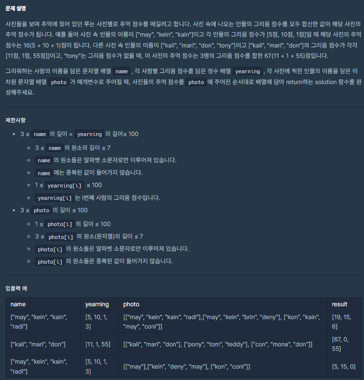 프로그래머스 Lv1. 추억 점수 [Python] :: he1