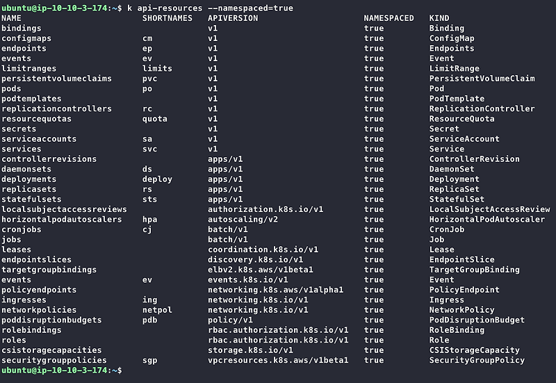 Namespace & Annotation