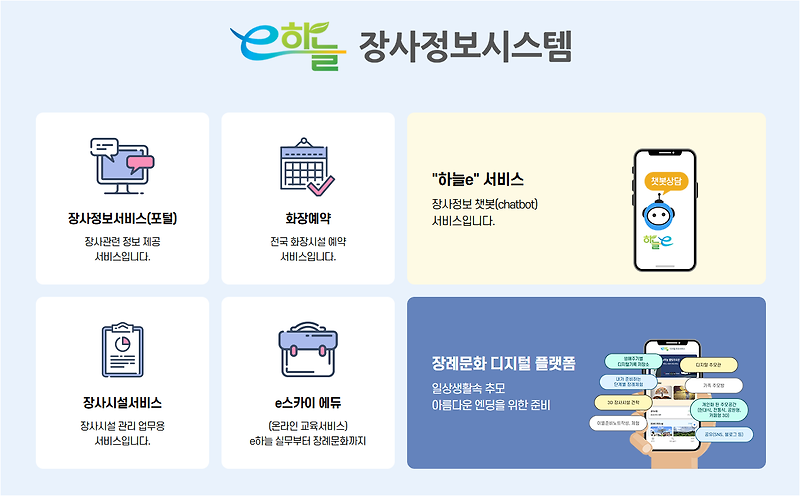 e-하늘 장사정보시스템 (https://www.15774129.go.kr)