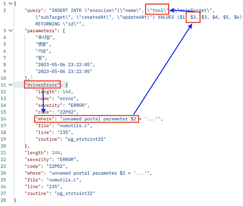 [Nest.js] Entity와 DTO의 차이점 - [Error] unnamed portal parameter — 개발자 '왜?'길 인생