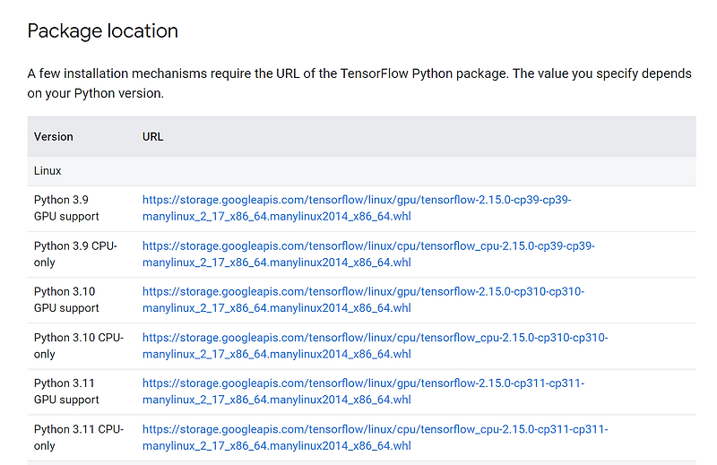 [Error] AWS tensorflow==2.11.*, tensorflow-intel==2.11.* 의존성 설치 에러