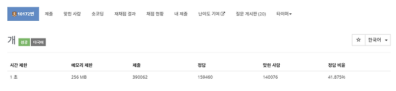 [ BOJ ] 10172 : 개 ( BRONZE 5 ) / C, C++, Python, Java