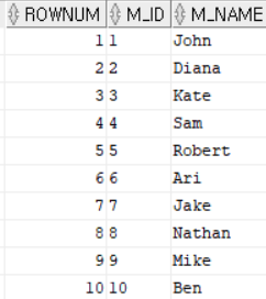 [Oracle] rownum이란?