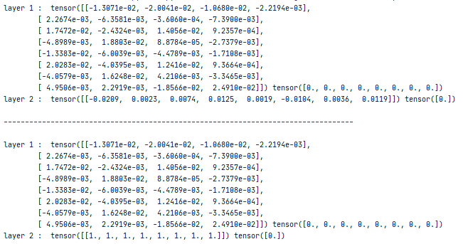 [PyTorch] Parameter Management