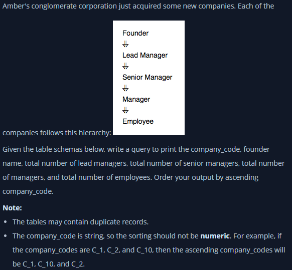 해커랭크(HackerRank) SQL 문제풀이 - New Companies