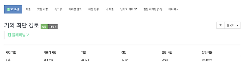[ BOJ ] 5719 : 거의 최단 경로 ( PLATINUM 5 ) / Python