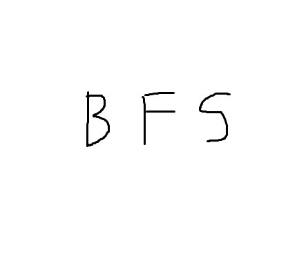 [백준 2178] 미로 탐색/ 자바 / bfs