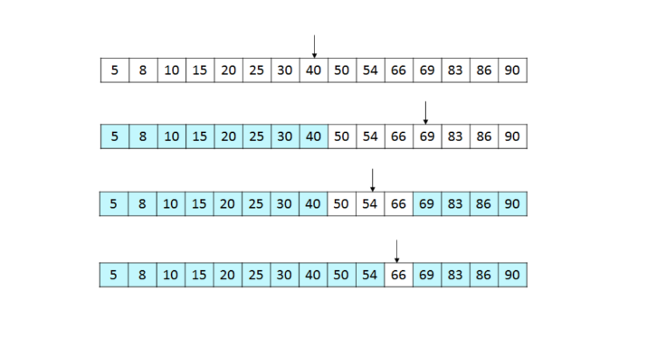 이진 탐색 Binary Search