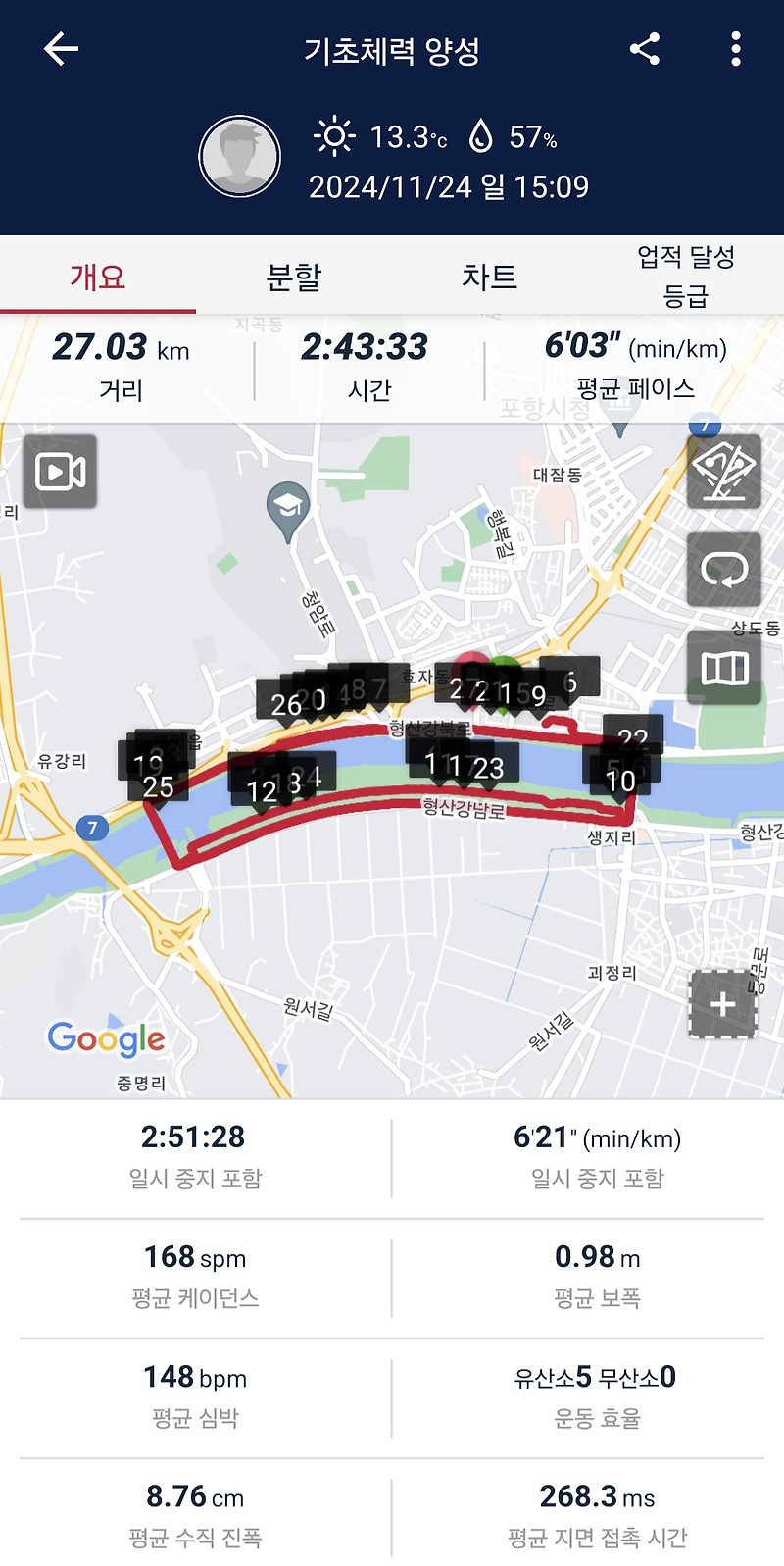 11.24.(일) LSD 27km
