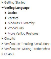 HDLBits에서 문제 풀이 — ZY_repo