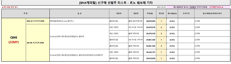 12월 2일 장기렌트 빠른출고/즉시출고 차량