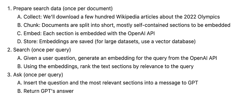 openai 를 이용한 RAG (Question and Answer) - openai cookbook