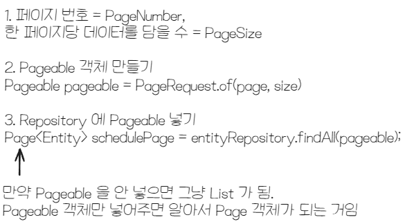 [내일배움캠프Spring-34일차] JPA 의 Paging / Pageable / DTO 매핑 페이징 — Sintory Dev Blog