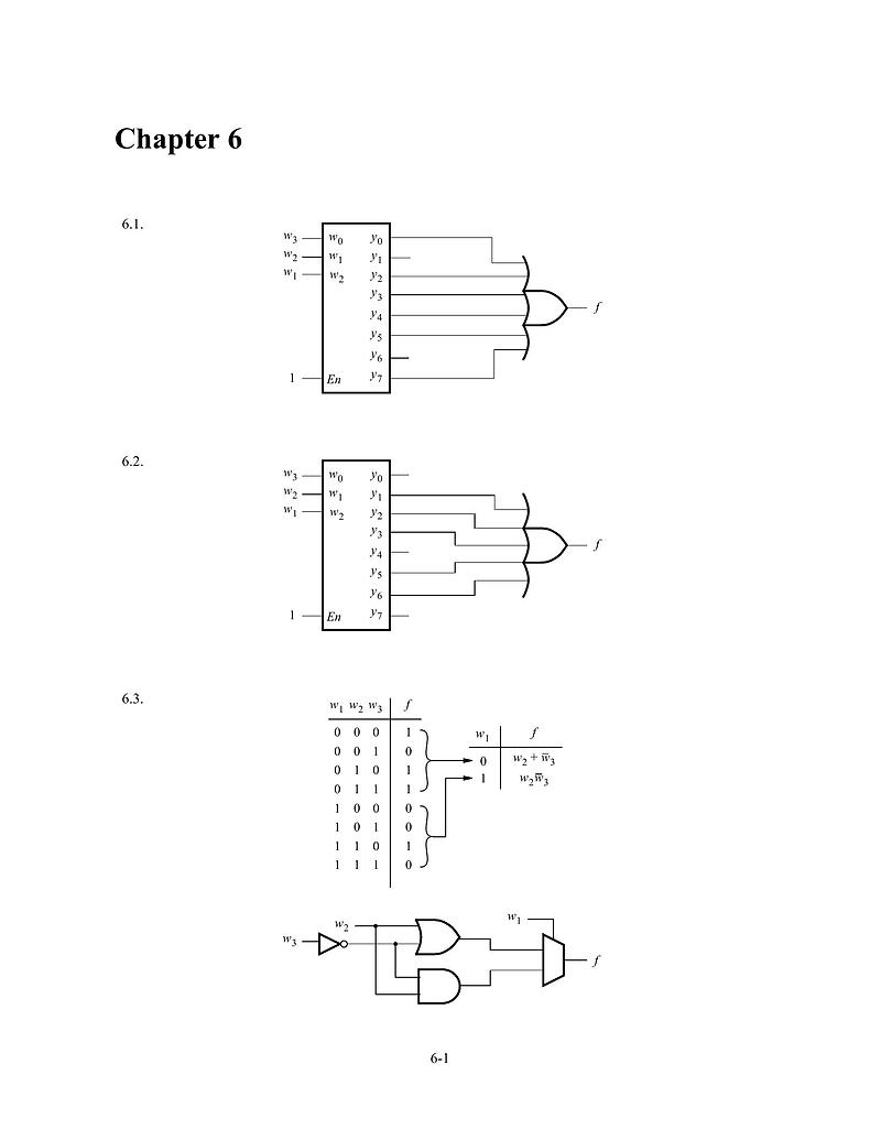 Solution manual to Fundamentals of digital logic with verilog design ...