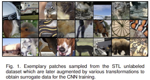 [논문 리뷰] Discriminative Unsupervised Feature Learning with Exemplar Convolutional Neural Networks ...