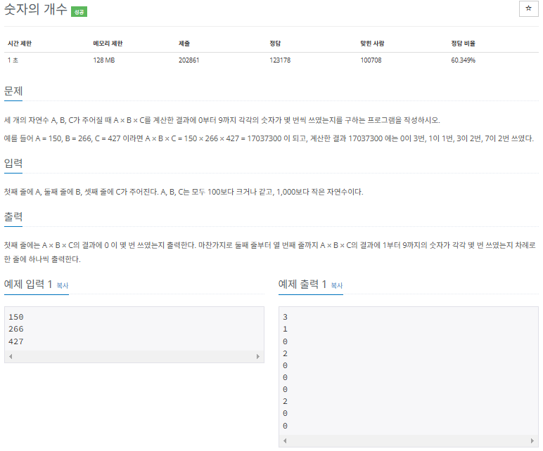 백준[자바/JAVA] - 2577, 숫자의 개수